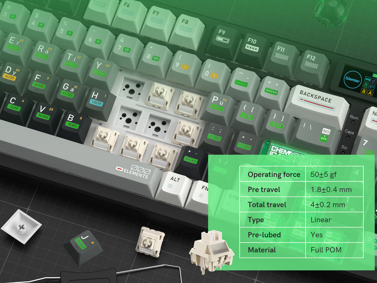 Womier M90 Chemistry 96% Wireless Keyboard with Multimedia Display ...