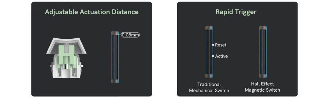 Womier M68 HE V2 65% Hall Effect Rapid Trigger Wired Gaming Keyboard ...