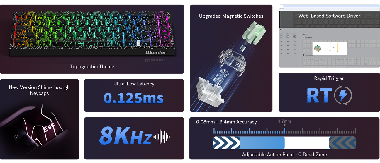 Womier M68 HE V2 65% Hall Effect Rapid Trigger Wired Gaming Keyboard ...