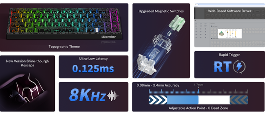 Womier M68 HE V2 65% Hall Effect Rapid Trigger Wired Gaming Keyboard ...