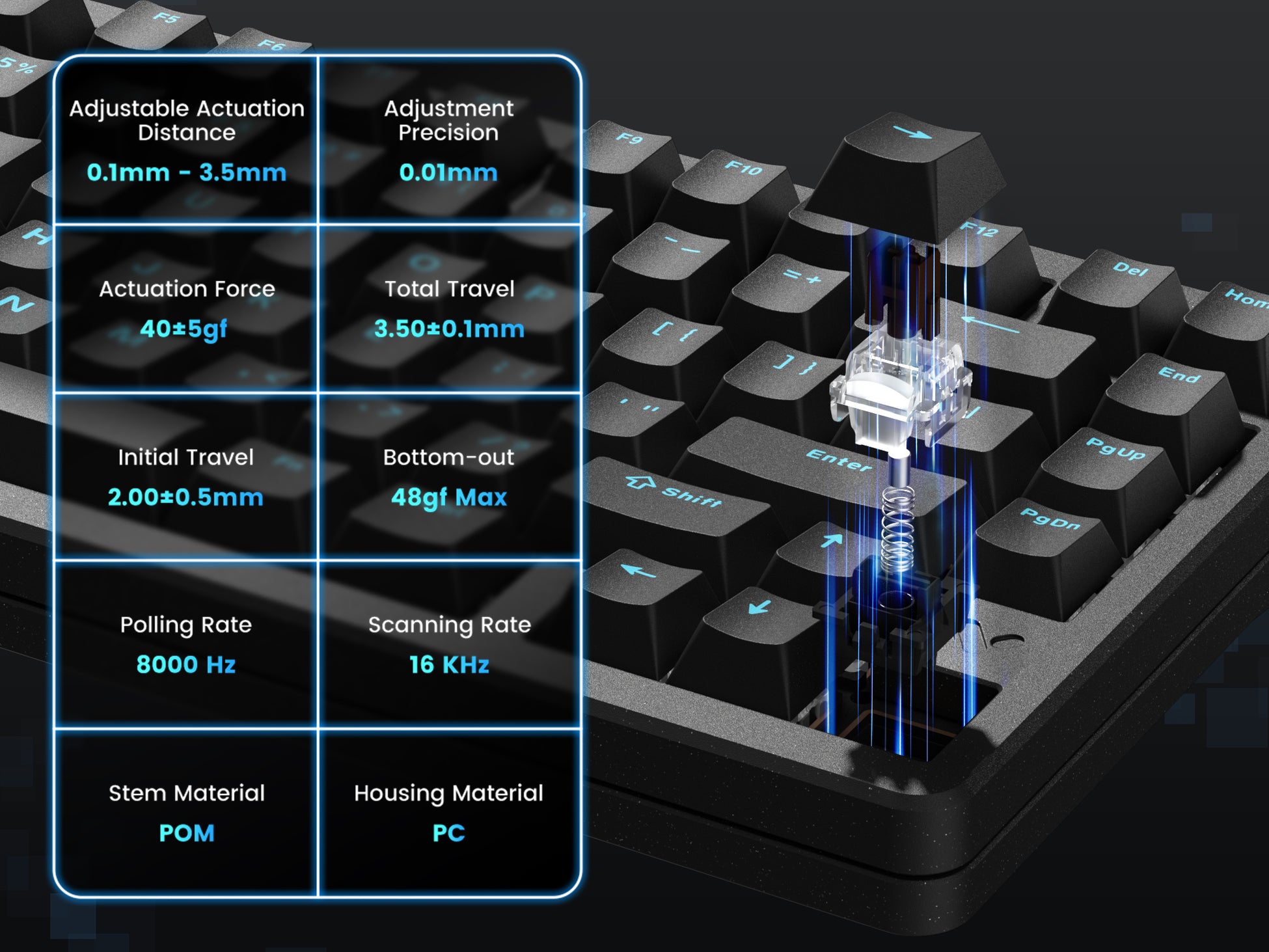 Womier SK75 TMR Rapid Trigger Magnetic Keyboard – Womier Keyboard